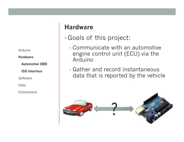 Arduino-based-diag OBD-II_programação.pdf
