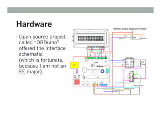 Arduino-based-diag OBD-II_programação.pdf