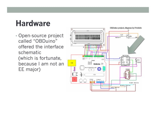 Arduino-based-diag OBD-II_programação.pdf
