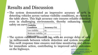 Arduino-Based Vehicle Detection Sys.pptx