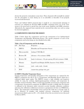 Arduino-Based Weather Monitoring System | PDF