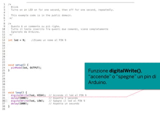 Arduino basic workshop | PPT