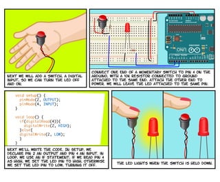 Arduino comic-latest | PDF