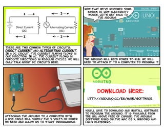 Arduino comic-latest | PDF