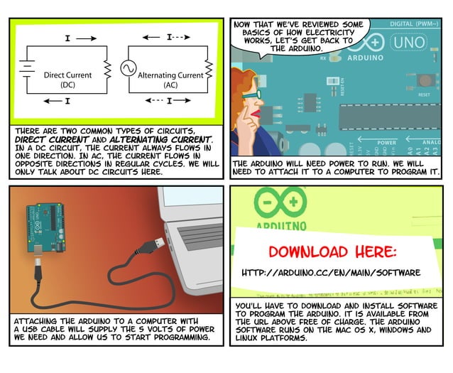Arduino comic-latest | PDF | Operating Systems | Computer Software and ...