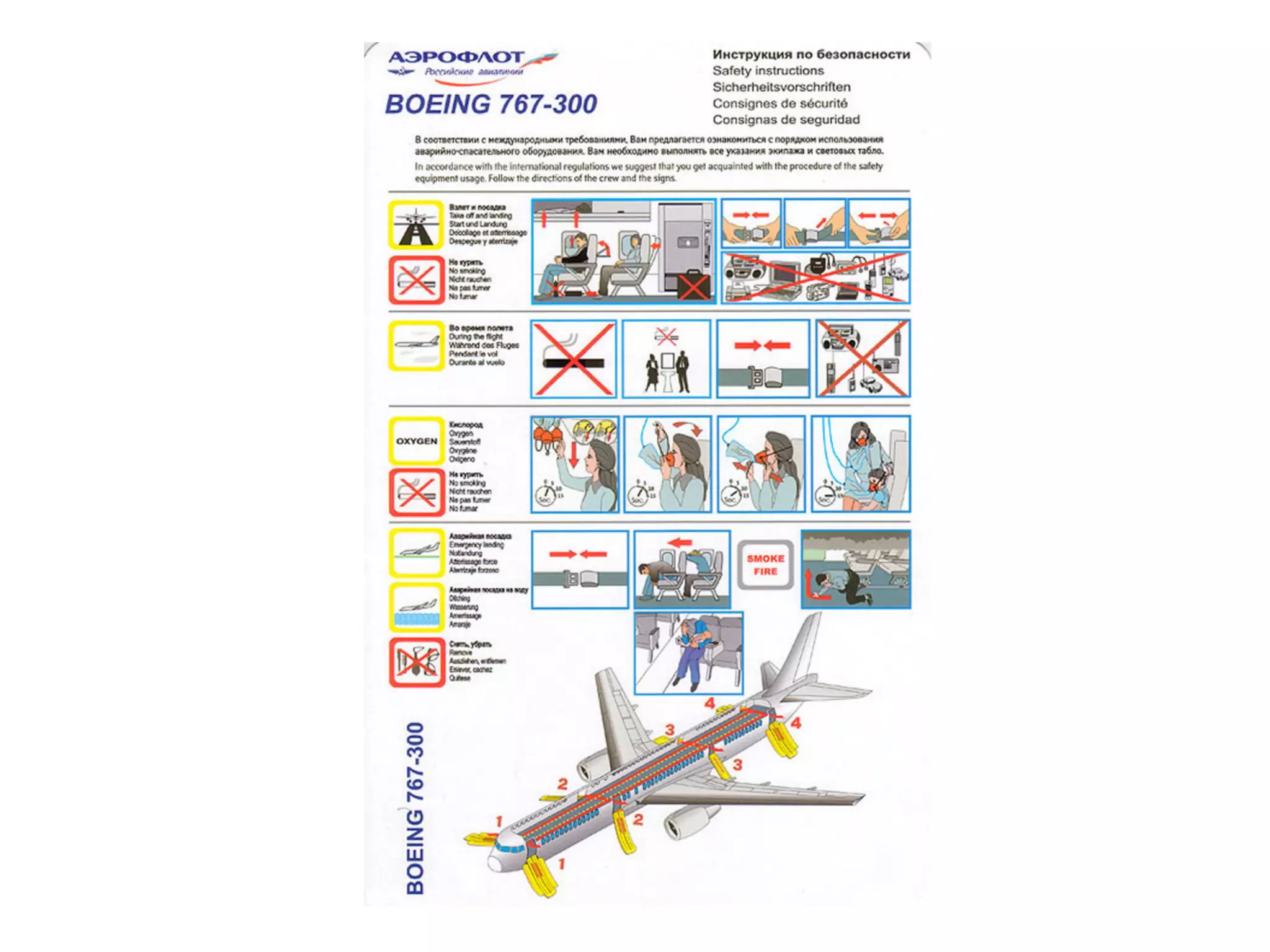 Comics and Technology: Arduino Day | PDF
