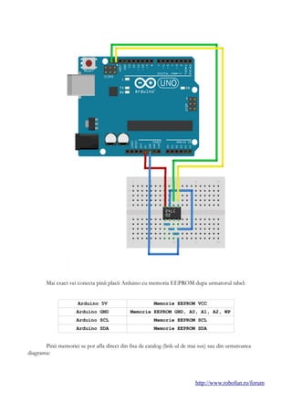 Arduino eeprom | PDF