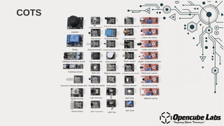 Arduino Hands-on Workshop | PPT