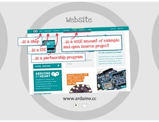 Arduino & Internet of Things - First Step | PPT