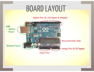 Arduino & Internet of Things - First Step | PPT
