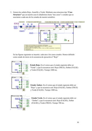 Arduino labview | PDF