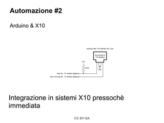 Arduino nella-pmi | PDF