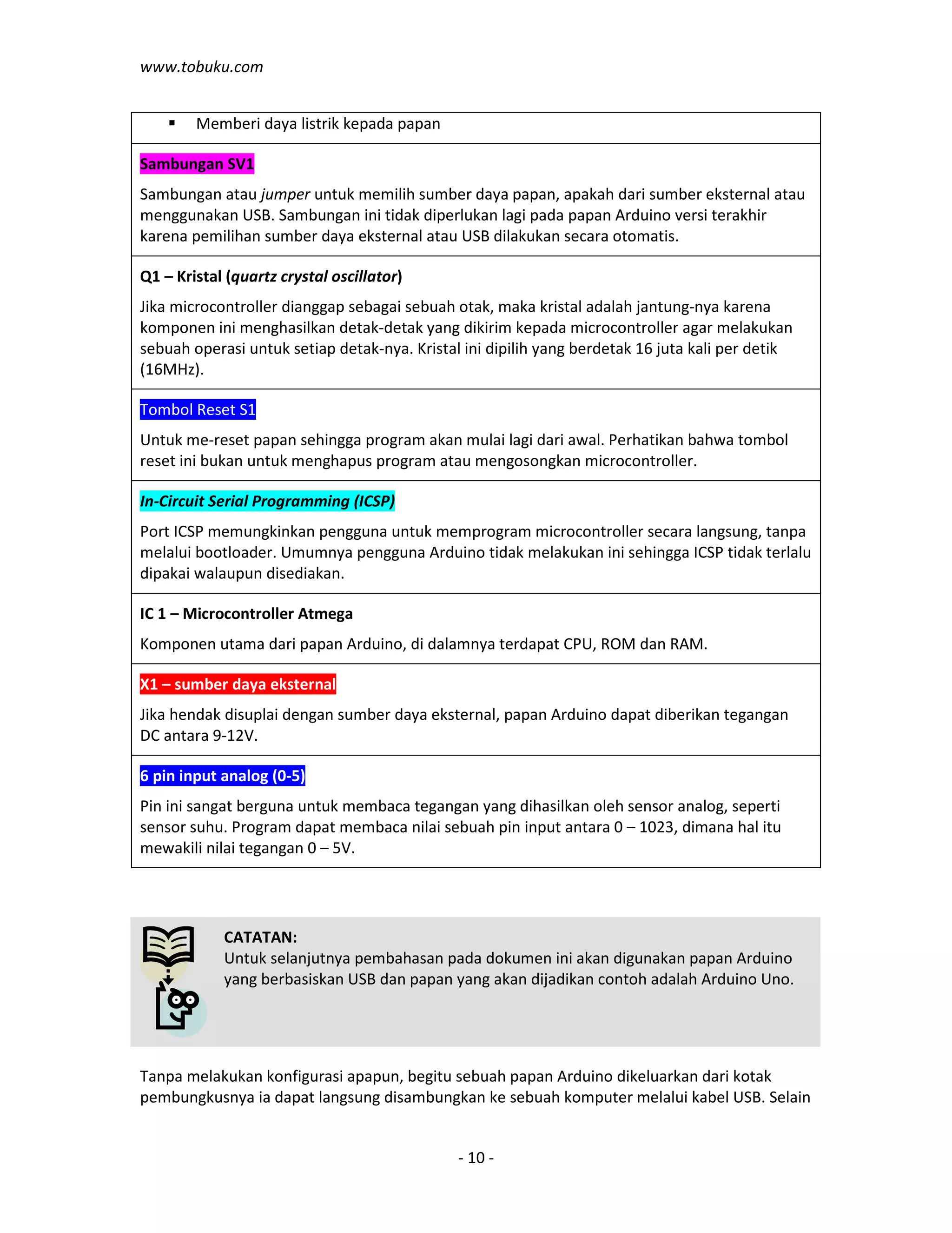 Arduino pengenalan | PDF