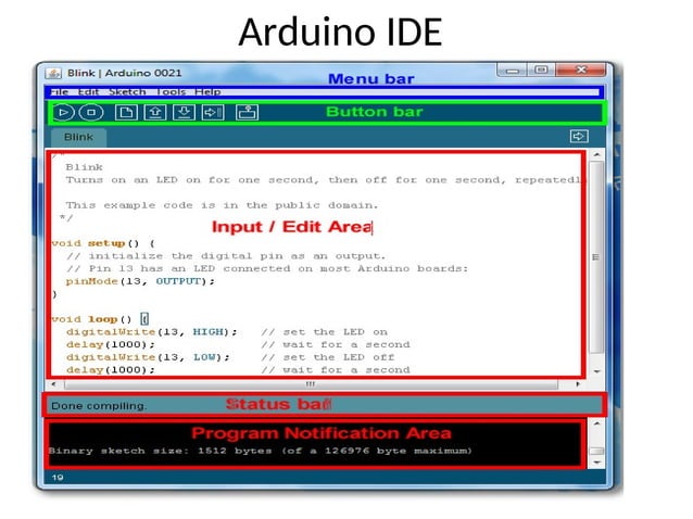 ARDUINO-PPT.pptafafvxvxgxzfgarfarfaarfaabxb | PPT