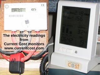 Arduino Christmas Lights to Monitor Energy | ODP