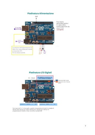 Arduino prima spiegazione | PDF