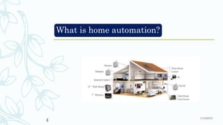 Home Automation System - Arduino | PPT