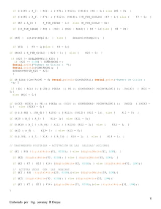 ARDUINO- PROYECTO LADDER DISPOSITICO PARA EMBUTIR COMPLETO - LADDER.pdf