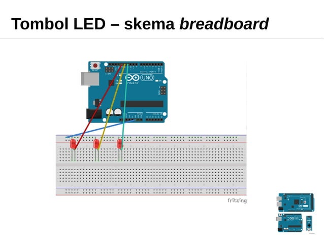 Kisah Dua Sejoli: Arduino & Python | PPT
