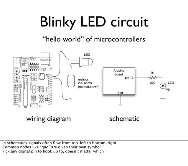 Arduino spooky projects_class1 | PPT