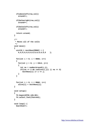 Arduino tv out | PDF