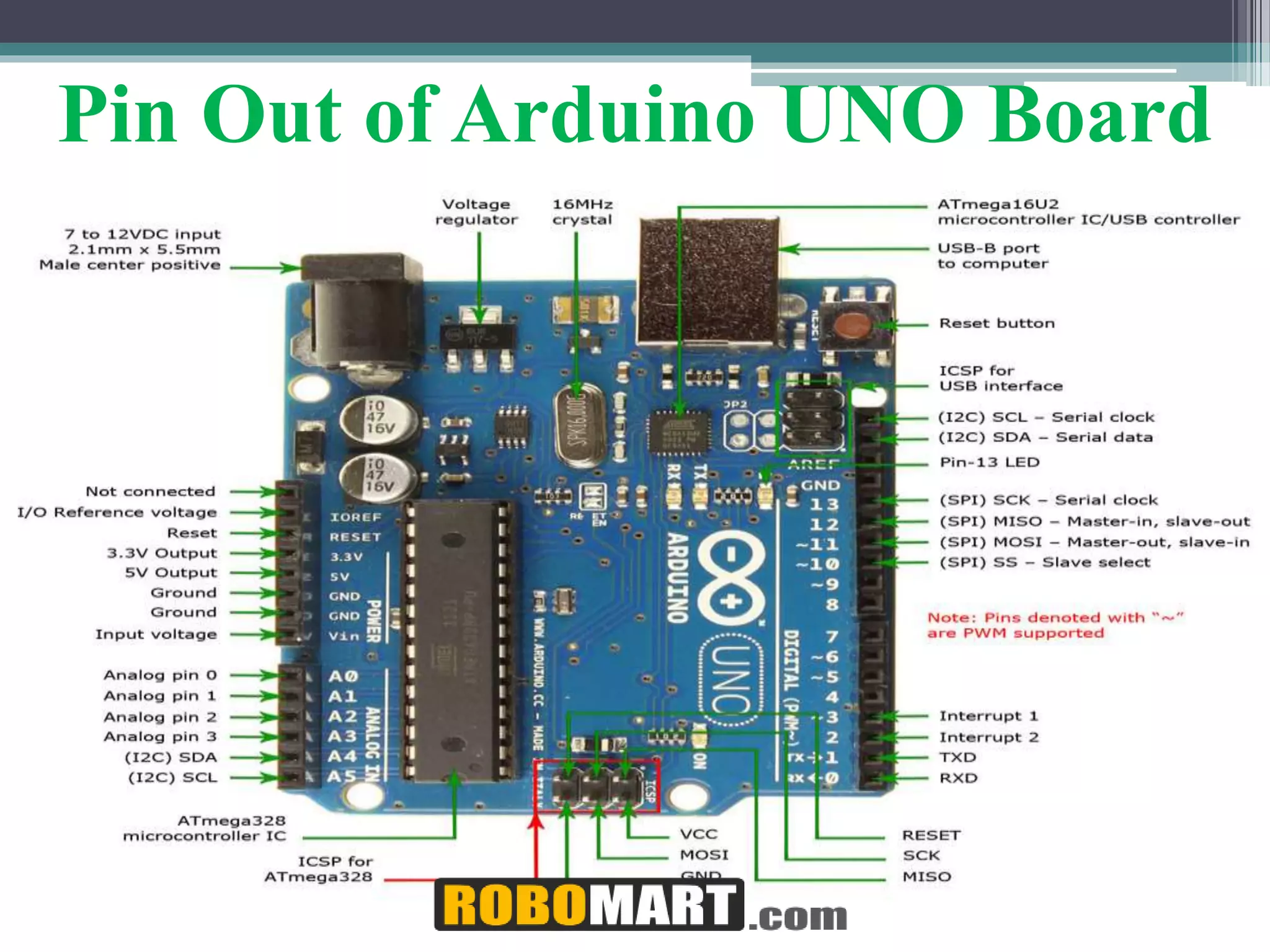 Arduino Uno Board - Robomart | PPT