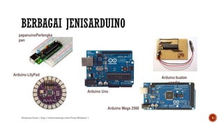Penjelasan dasar mengenai Arduino-Workshop-4.en.id.pptx
