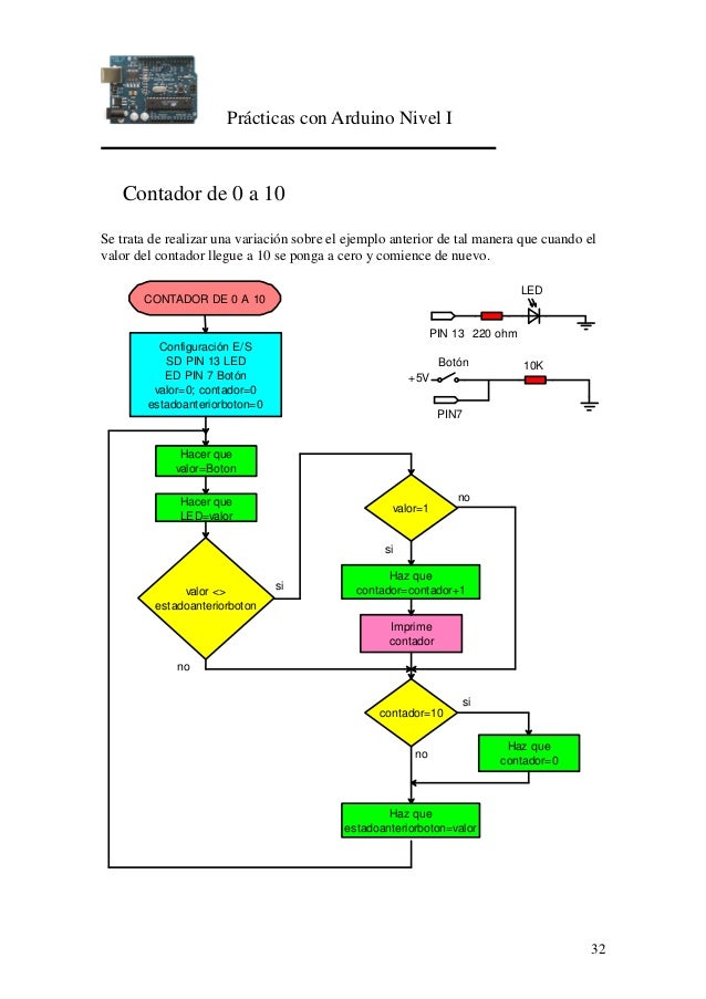 Diagramas De Flujo Para Programacion Y Simulacion De Arduino En Proteus ... Diagramas De Flujo Para Programacion Y Simulacion De Arduino En Proteus ...