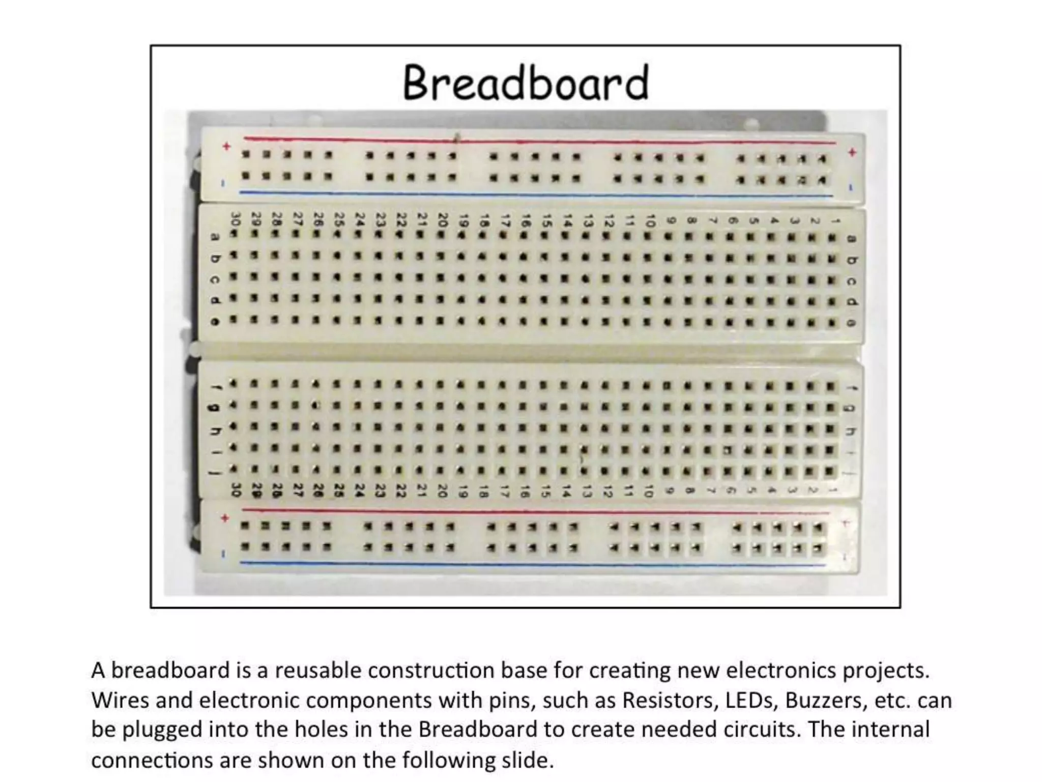 Arduino 101 With Notes Ppt Free Download