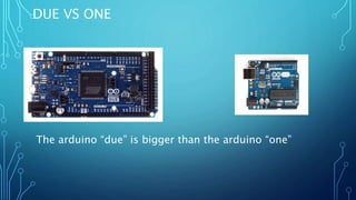 comparating and contrsting | PPTX