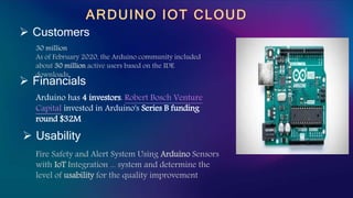 arduino 320126512170.pptx