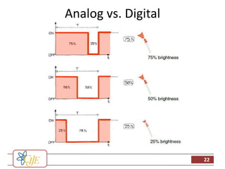 arduino4.ppt