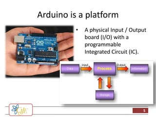 arduino4.ppt