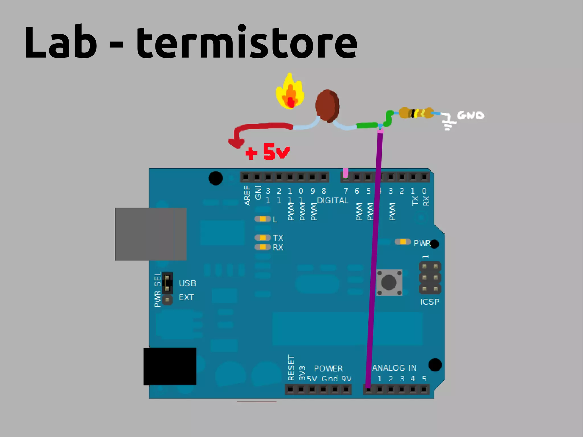 Workshop Arduino E Sensori Ppt