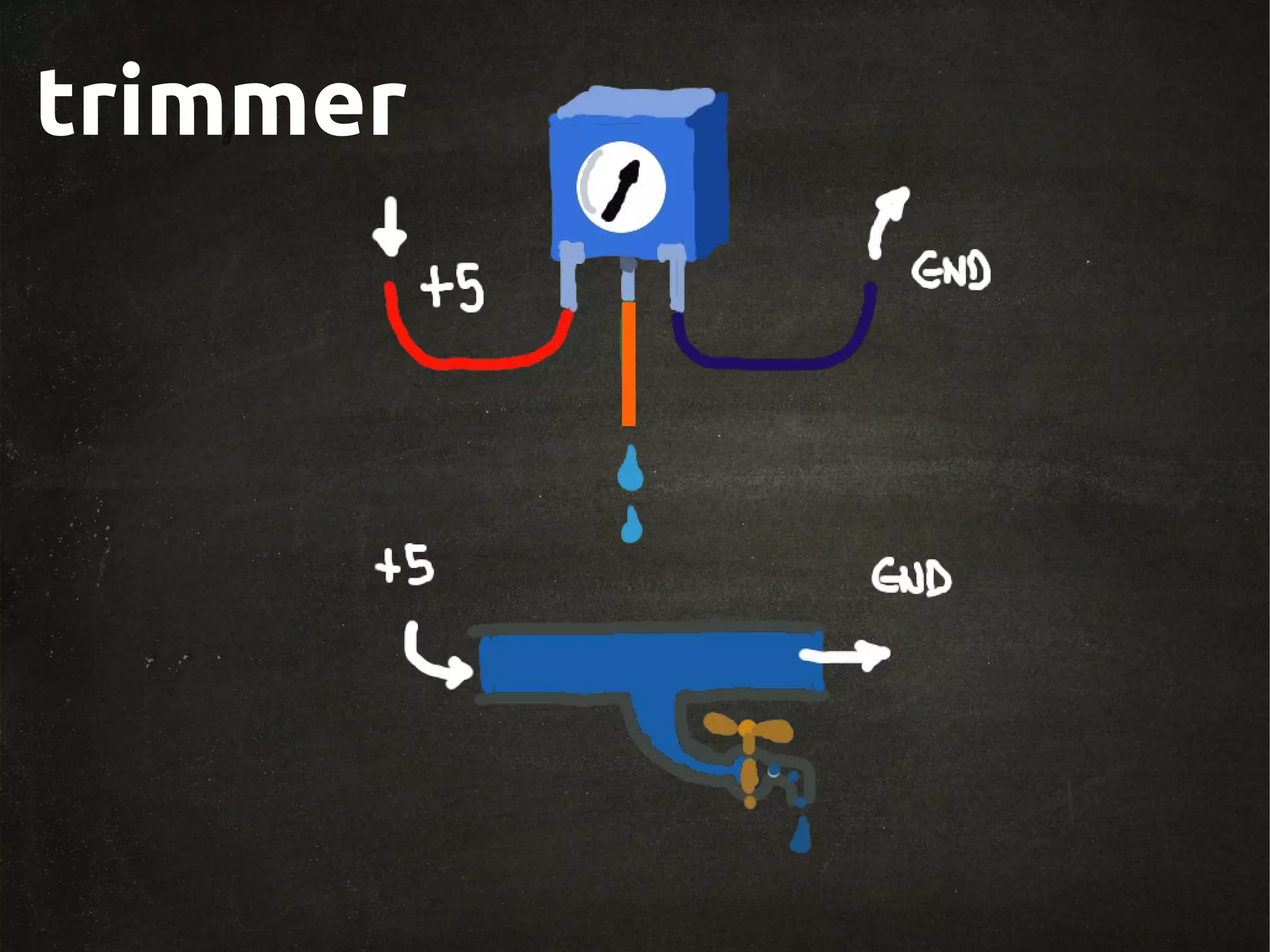 Workshop Arduino E Sensori Ppt
