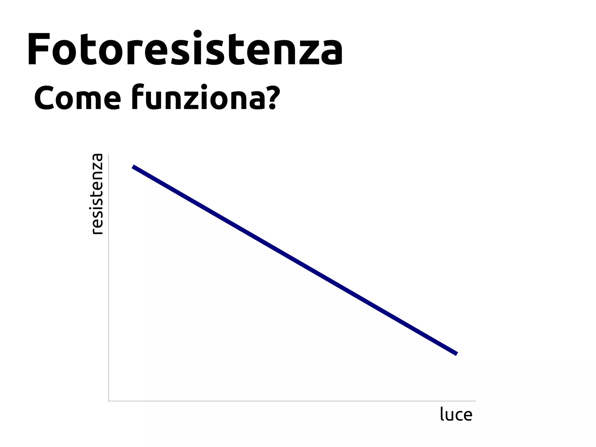 Workshop Arduino E Sensori Ppt