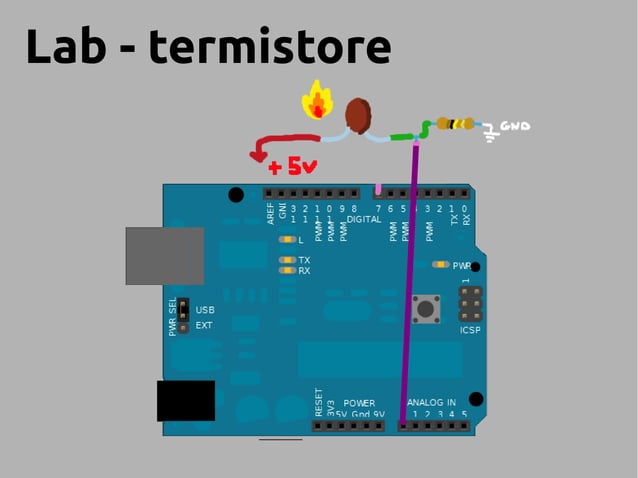 Workshop arduino e sensori | PPT