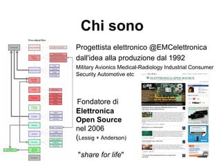 Arduino ai raggi x | PDF