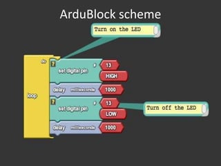 An Hour of Arduino and Ardublock | PPTX | Computing | Technology & Computing