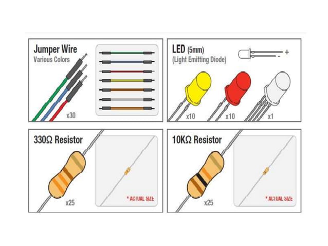 An Hour of Arduino and Ardublock | PPTX | Computing | Technology & Computing