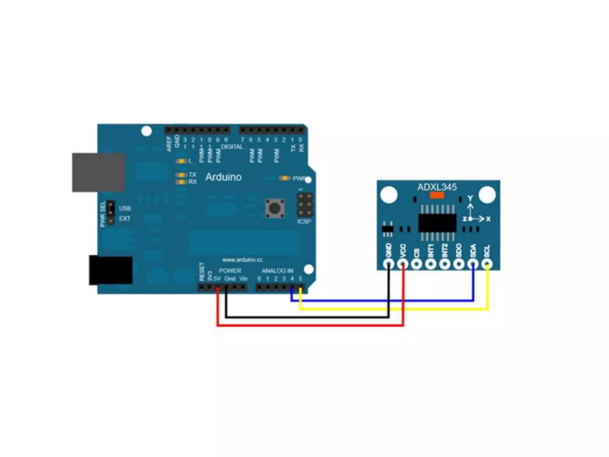 ARDUINO AND RASPBERRYPI.pptx