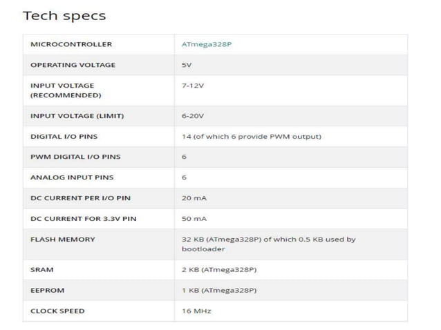 ARDUINO AND RASPBERRYPI.pptx