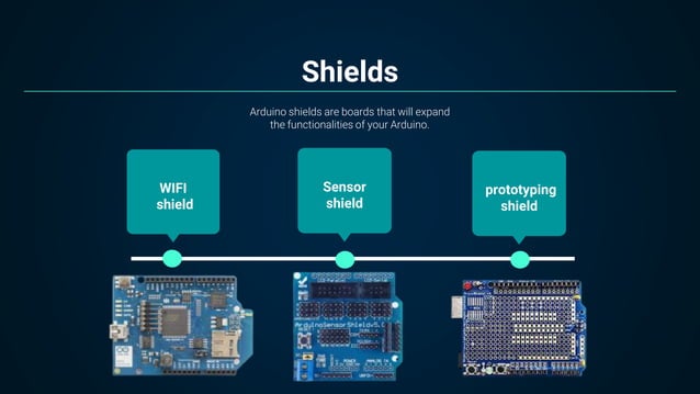 Arduino And Robotics Ppt 8422