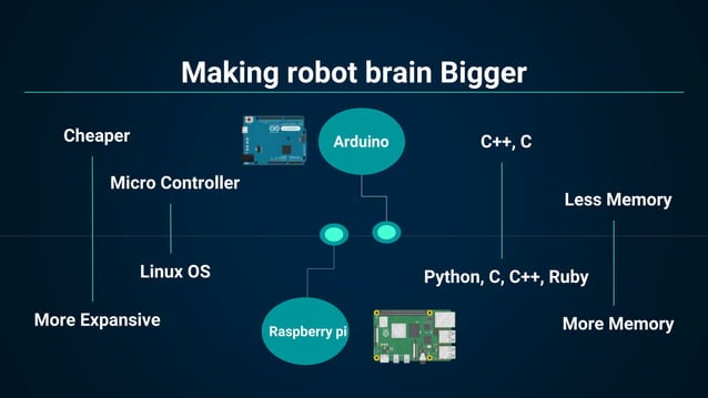 Arduino and robotics | PPTX