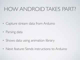 Arduino + Android | PDF