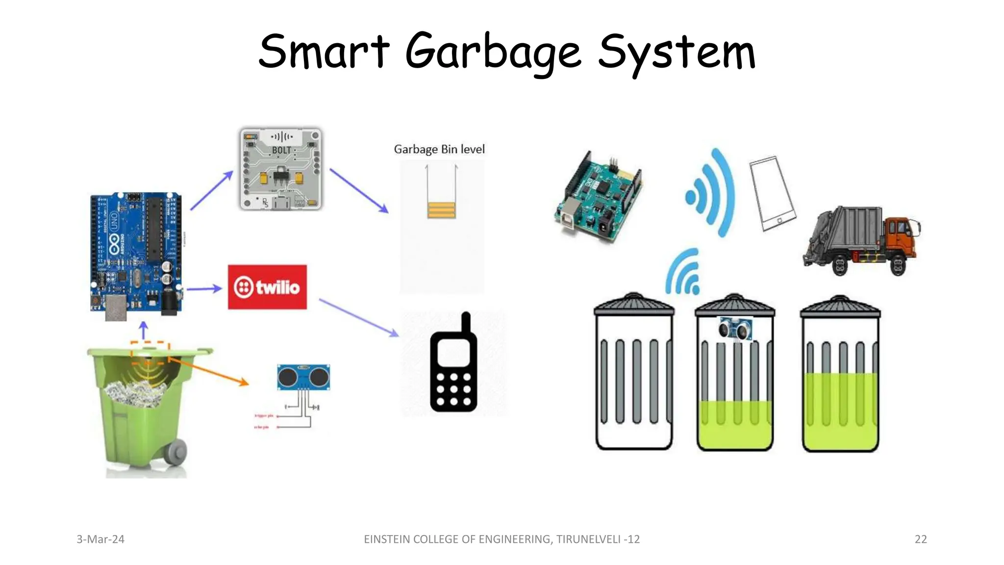 Various Application Of Arduino Controller Ppt Free Download