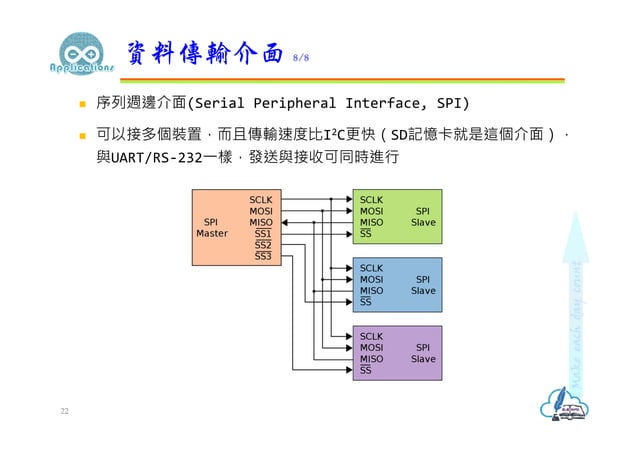 Arduino應用系統設計 導論 Ppt