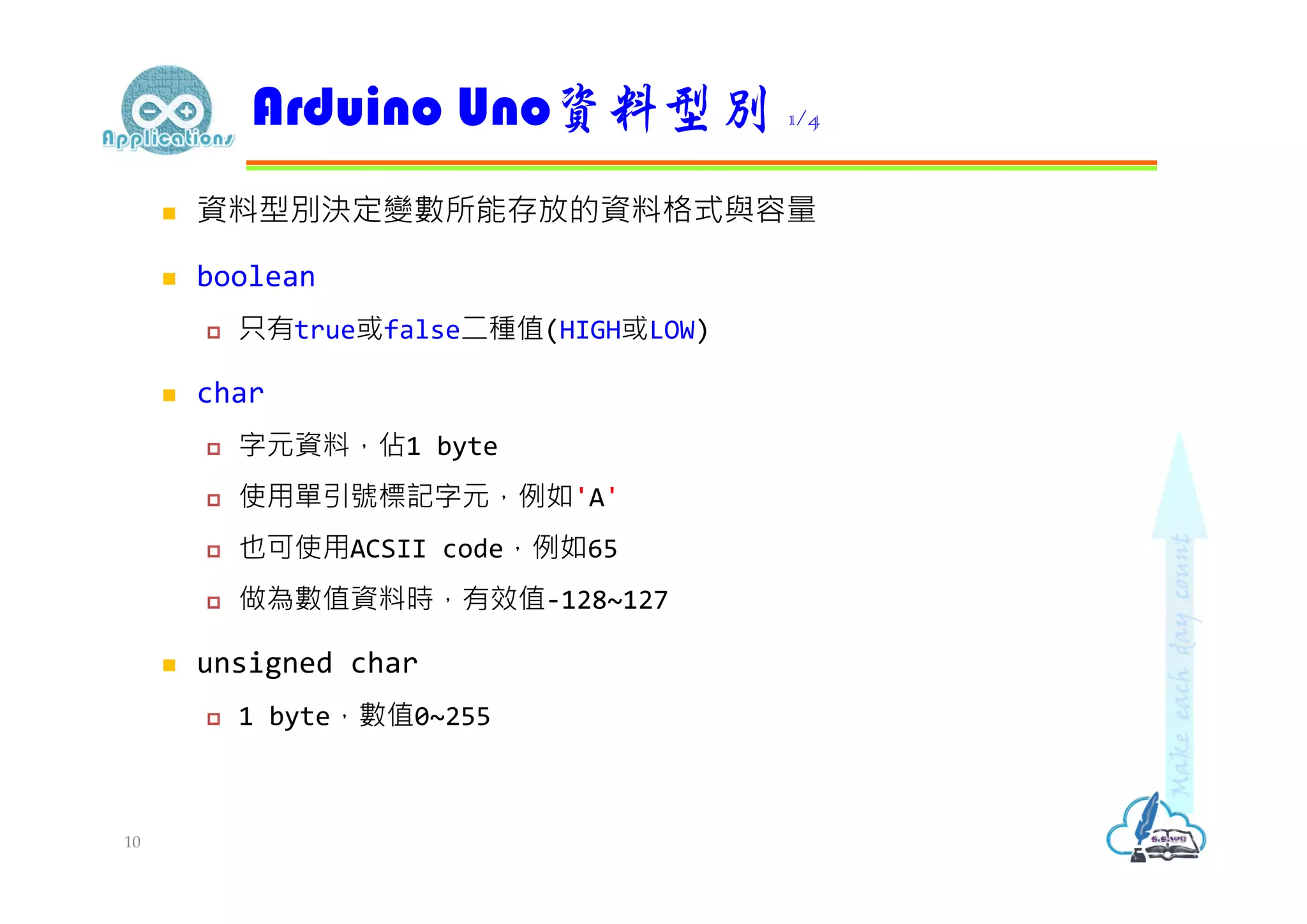 Arduino應用系統設計 Arduino程式快速入門 Ppt