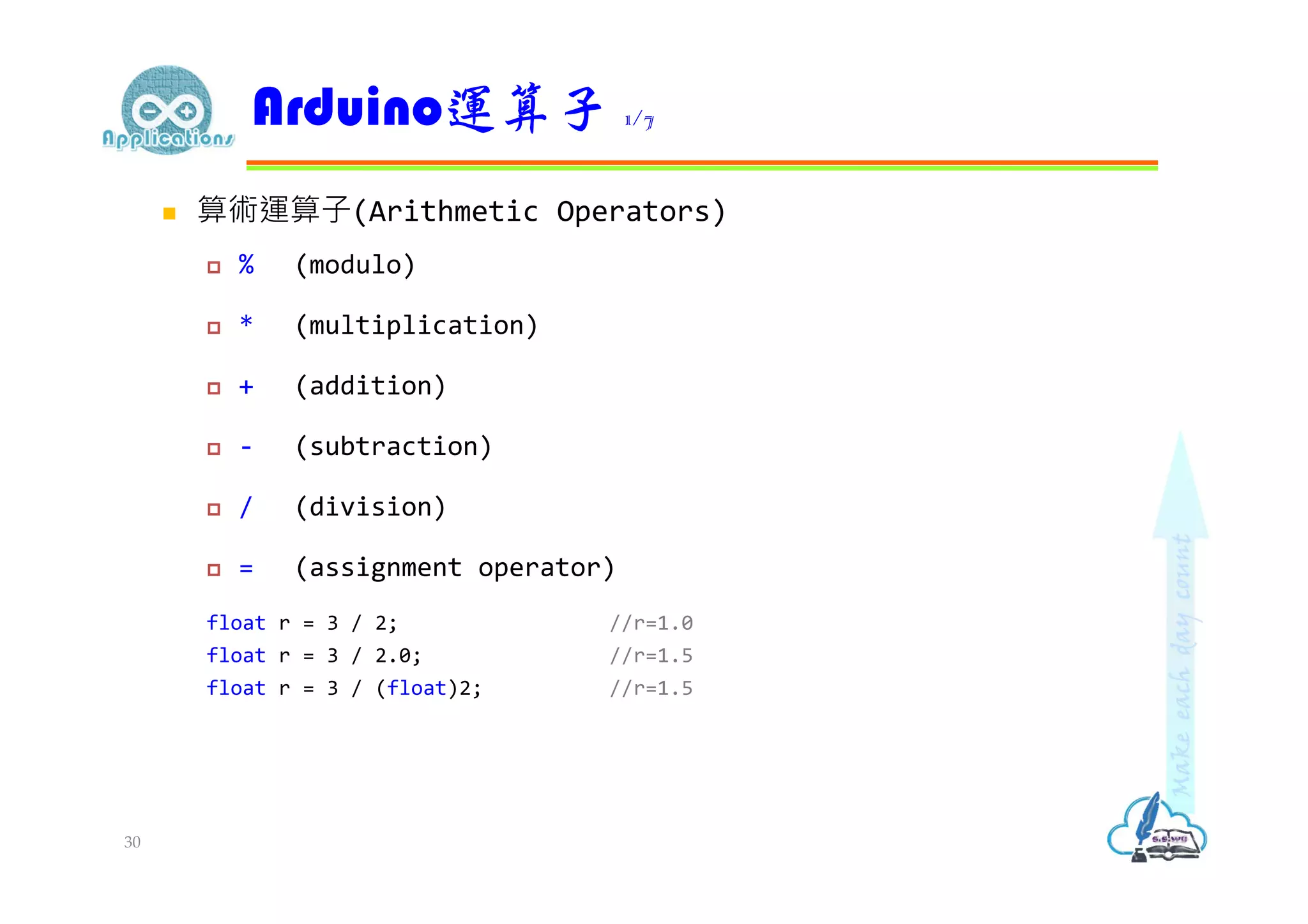 Arduino應用系統設計 Arduino程式快速入門 Ppt