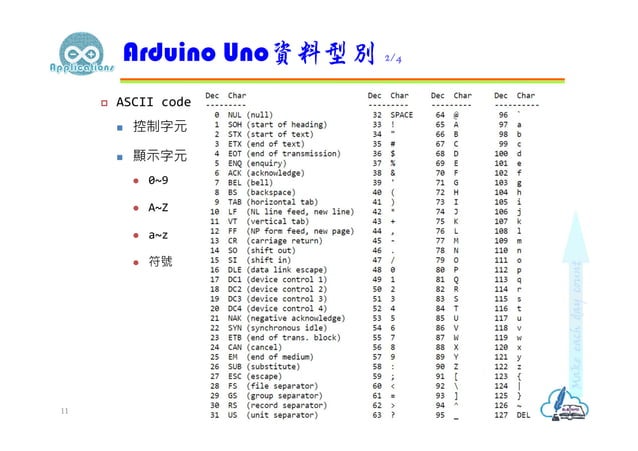 Arduino應用系統設計 - Arduino程式快速入門 | PDF | Programming Languages | Computing